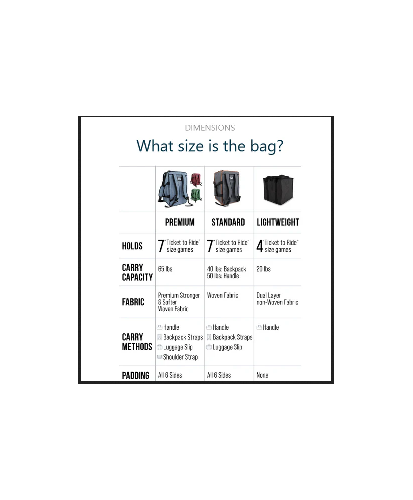 Board Game Tables: Lightweight Bag (Light Blue)